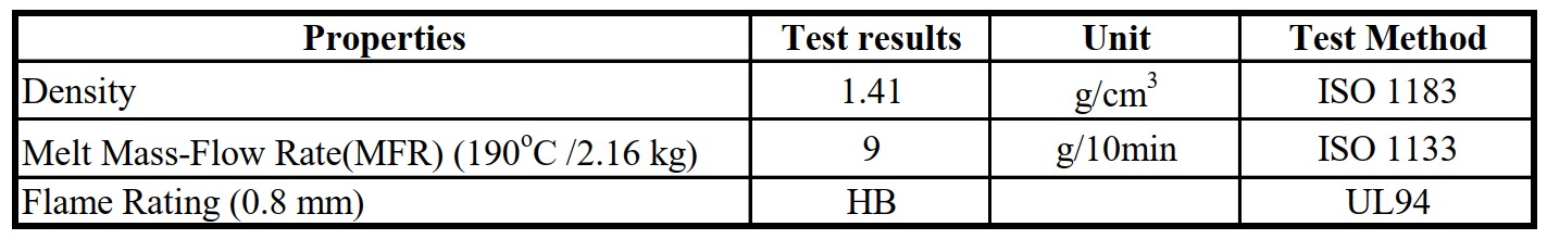Hạt nhựa POM Iupital F20-03